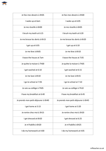 French - Daily routine & time class dominoes | Teaching Resources