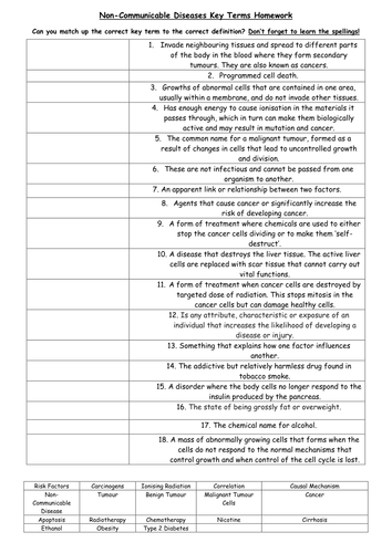 New AQA Non Communicable Diseases Key Terms Sheet | Teaching Resources