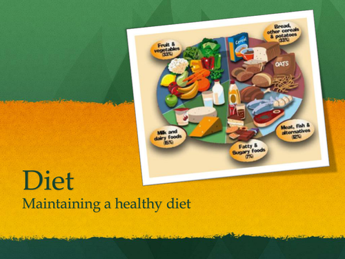 Power point on diet and taboo diet game | Teaching Resources