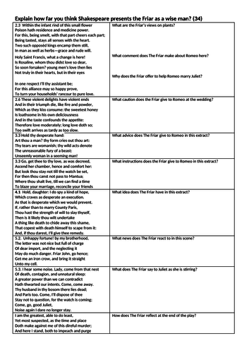 FRIAR LAURENCE REVISION LESSON: ROMEO AND JULIET FOR GCSE 9-1 ...