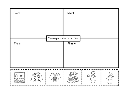 How to open a packet of crisps | Teaching Resources