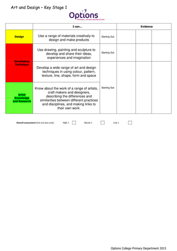 Art KS 1 and KS 2 New CUrriculum Assessment targets, I can ...