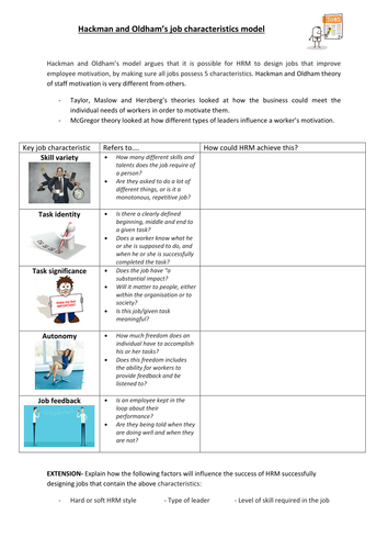 Hackman and Oldham's job characteristics model worksheet | Teaching ...