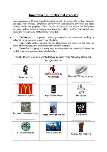 Intellectual property worksheet | Teaching Resources