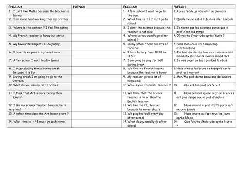 Year 7 / 8 French - Oral ping-pong translation game (pair-work ...