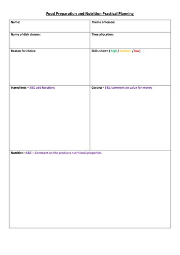 Practical planning sheet for Food Preparation and Nutrition | Teaching ...