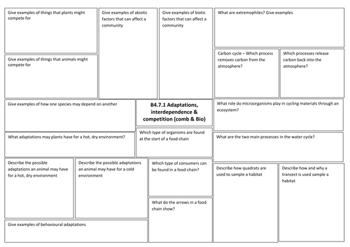B7 Ecology revision broadsheets for new AQA Science GCSEs (exams 2018 ...