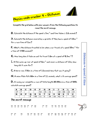 Physics code crackers | Teaching Resources