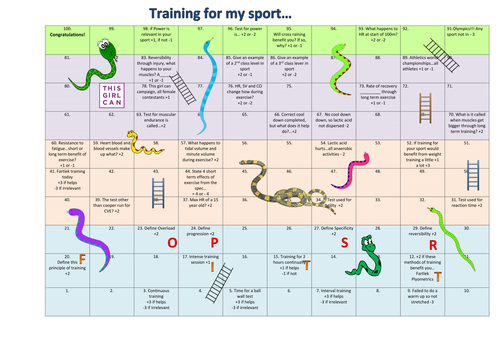 OCR GCSE PE - quiz game, snakes and ladders | Teaching Resources