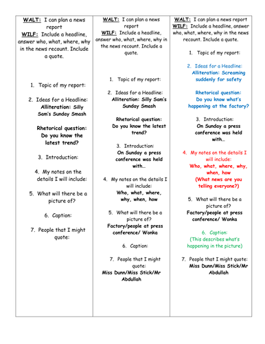 Newspaper report frame to stick down margins in books | Teaching Resources