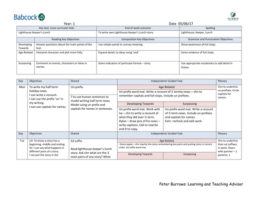 Lighthouse Keeper's Lunch 2 weekly planning | Teaching Resources