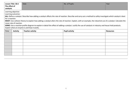 C8.5 The effect of catalysts on rate of reaction - New AQA GCSE 2018 ...