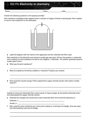Electroplating | Teaching Resources Electroplating | Teaching Resources