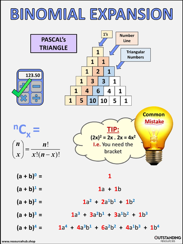 Secondary binomial expansion resources