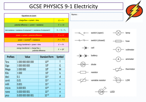 Gcse Physics 9-1 Electricity revision booklet | Teaching Resources