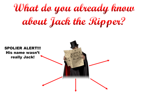 Introduction to Jack the Ripper | Teaching Resources