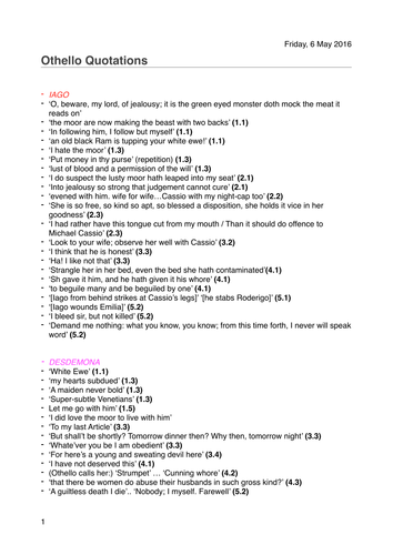 English AS/A Level: Key Othello Quotations by characters | Teaching ... English AS/A Level: Key Othello Quotations by characters | Teaching ...