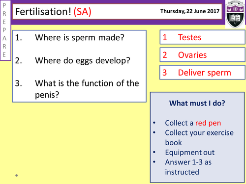 Fertilisation | Teaching Resources
