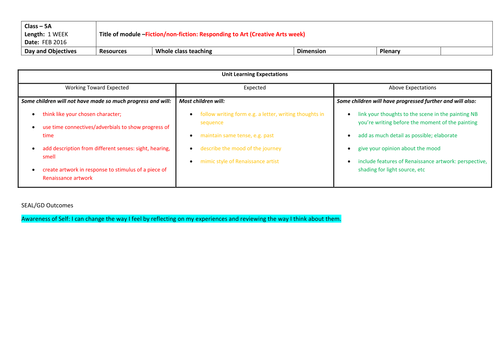 Year 5 Cross-curricular Literacy/Art short-term planning | Teaching ...