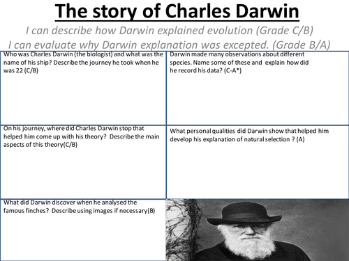 The story of Charles darwin | Teaching Resources