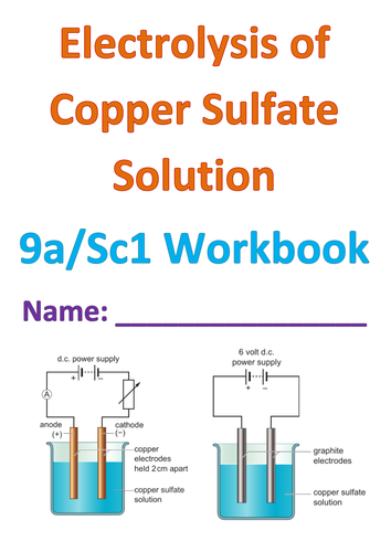GCSE 9-1 Core Practical Booklet Electrolysis | Teaching Resources