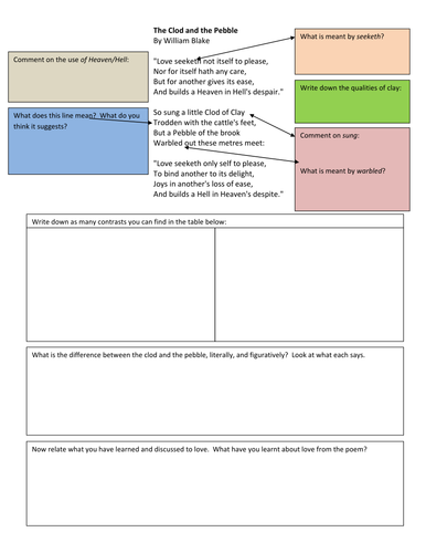 The Clod and the Pebble - by William Blake | Teaching Resources