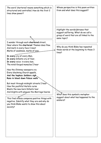 Lower Ability Worksheet for 'London' by William Blake | Teaching Resources