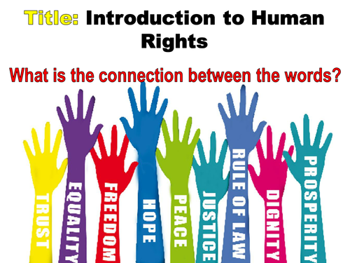 What are Human Rights? | Teaching Resources