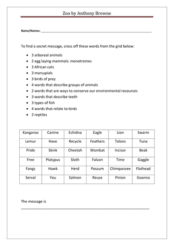 Zoo by Anthony Browne Activities | Teaching Resources