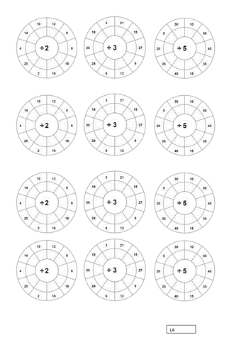 Division wheels worksheet - differentiated. | Teaching Resources