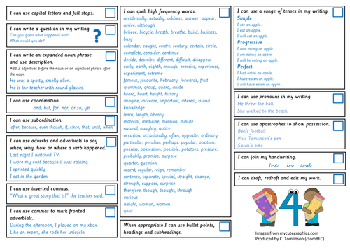 Year 4 self-assessment writing checklist | Teaching Resources