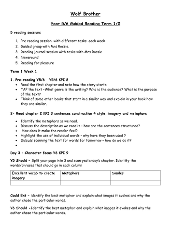 Guided reading plan for Wolf Brother 6 weeks for year 5/6 | Teaching ...