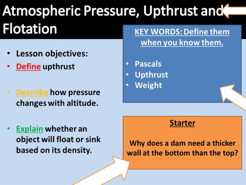 AQA 9-1 Physics Only - Atmospheric Pressure, Upthrust and Flotation ...
