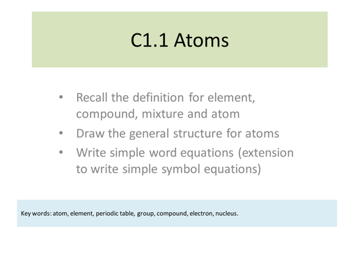 C1.1 Atoms | Teaching Resources