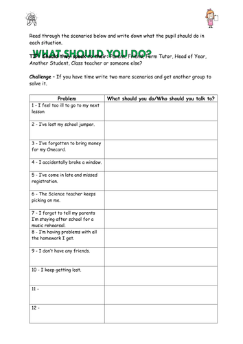 What is PSHE? | Teaching Resources