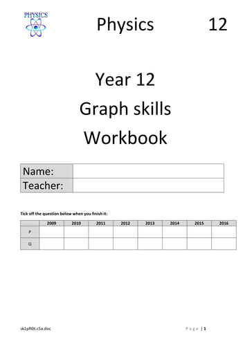 Year 12 Physics ISA Graphs | Teaching Resources