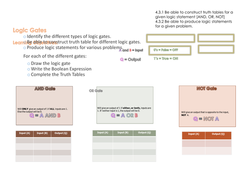 GCSE Computer Science - Logic Gates | Teaching Resources GCSE Computer Science - Logic Gates | Teaching Resources