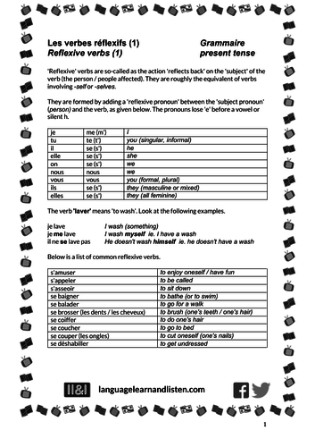 Les verbes réflexifs (1) (Reflexive verbs (1) ) | Teaching Resources