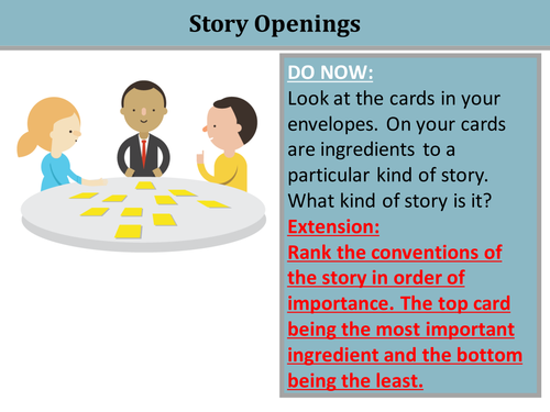 Fairy tales - Story openings | Teaching Resources