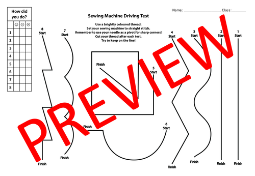 Primary textile technology resources