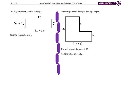 Simultaneous Linear Equation Problems | Teaching Resources
