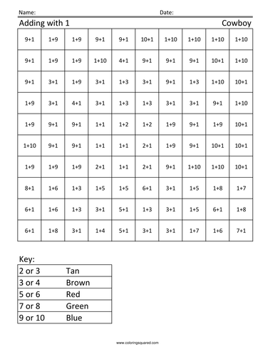 KS1 (EARLY YEARS) Adding by 1 digit colour by numbers. | Teaching Resources
