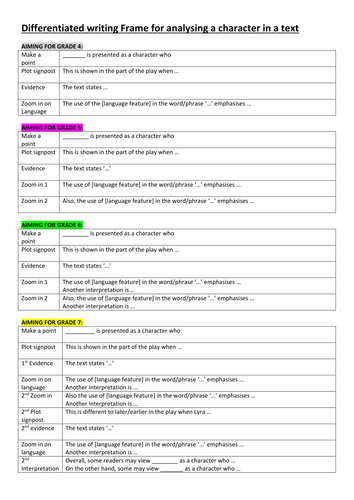 Differentiated writing frame for analysing a character in a text. Works ...
