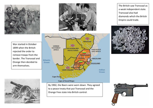 New - GCSE Edexel - Modern Medicine - Chapter 4 - Boer War | Teaching ...