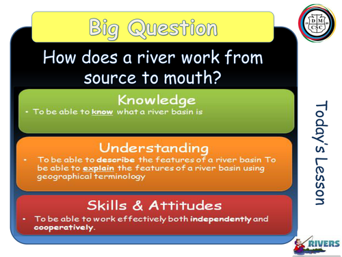 KS3 unit - LANDSCAPES - L6 - river and drainage basins | Teaching Resources