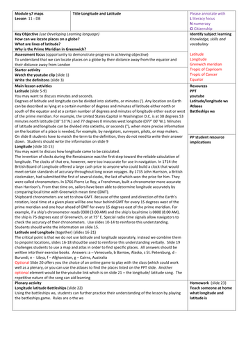 Ks3 Unit Map Skills L9 Longitude And Latitude Teaching Resources