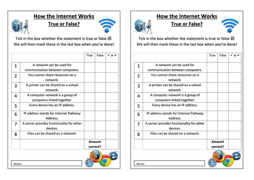 The Internet Starter/Plenary Activity | Teaching Resources