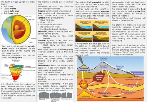 KS3 Knowledge Organiser - Rock Cycle by jkrtaylor - Teaching Resources ...