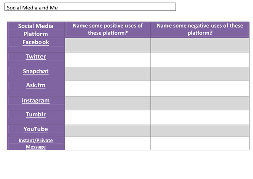Social Media (Year 7) | Teaching Resources