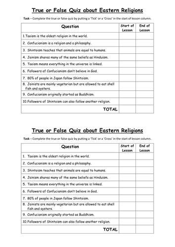 Eastern Religions - Shinto, Confucianism, Taoism, Jainism | Teaching ...